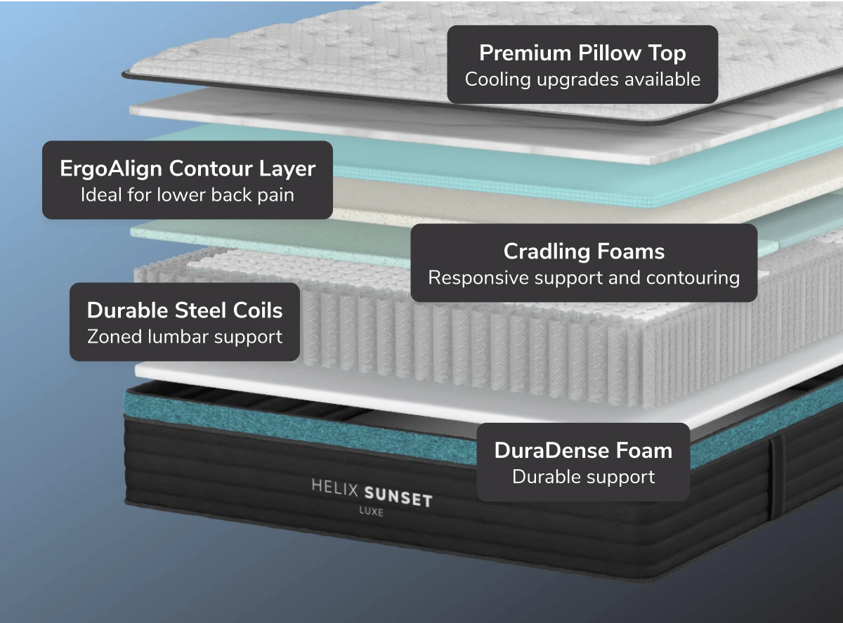 Try Helix Sunset Luxe Mattress In-Store – Experience Luxury Comfort