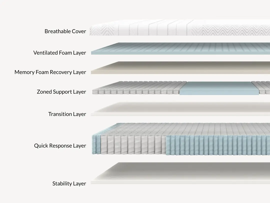 Leesa Legend Hybrid Mattress - In-Store Trials & Exclusive Offers